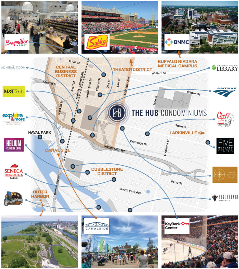 The Hub Condominiums - The Hub Condominiums